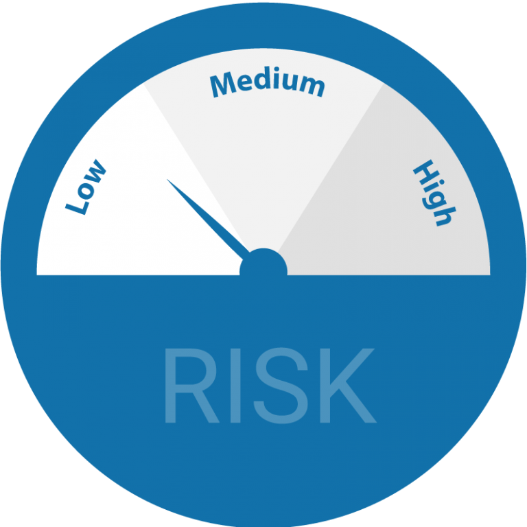 Certified Risk Analytics Expert Course