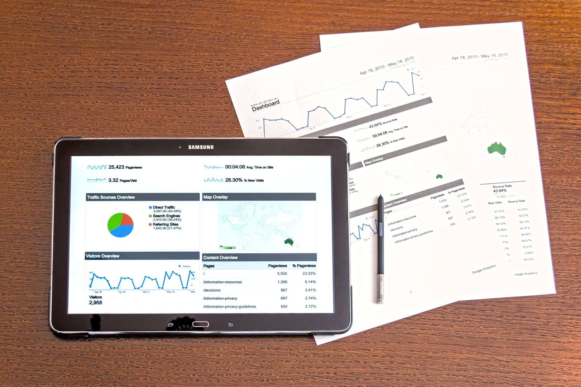 6 Steps To Becoming a Business Analytics Professional